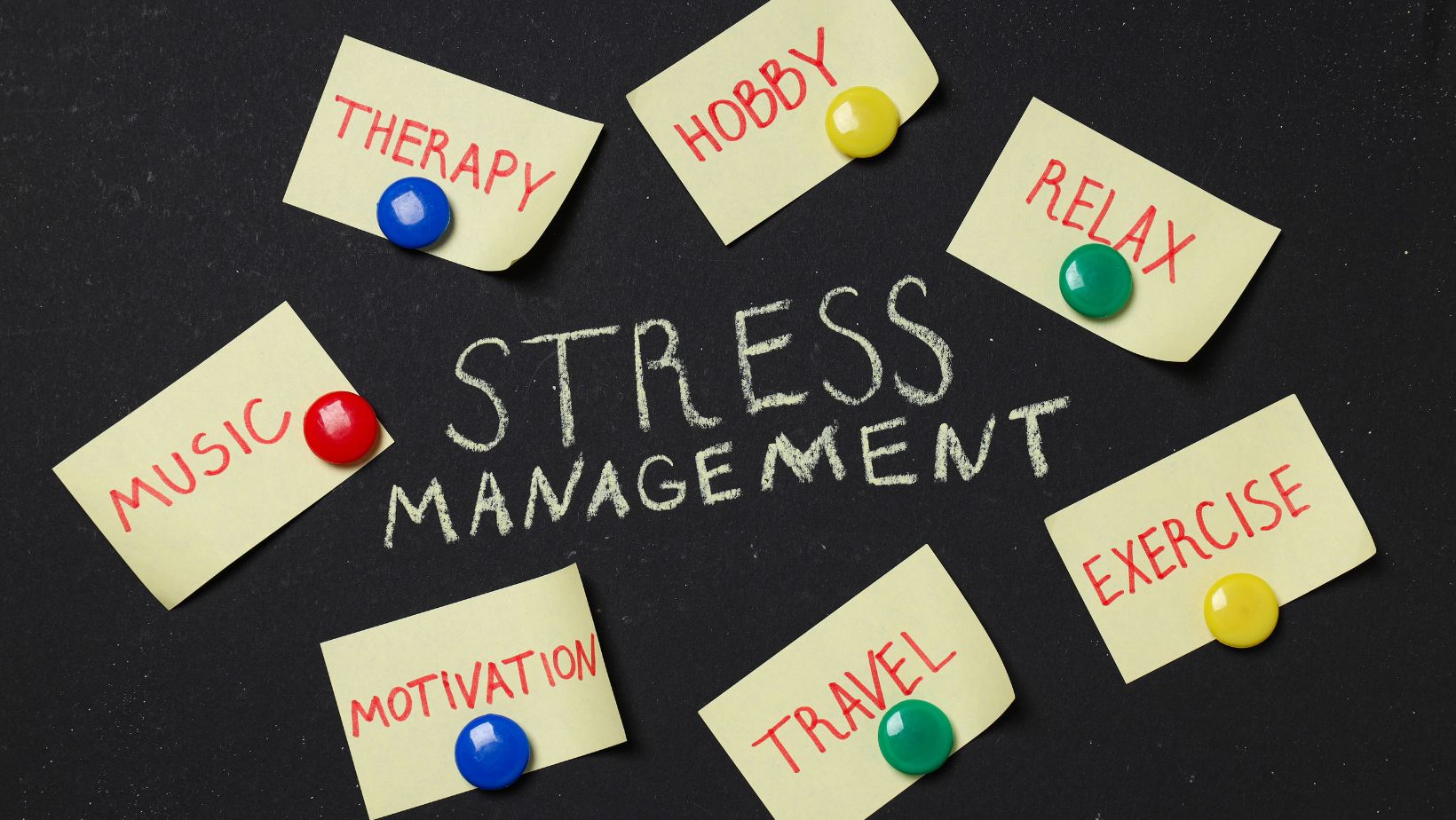 The Importance Of Mindfulness And Stress Management In The Modern World ...
